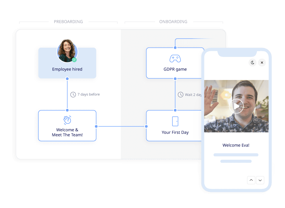 Digital Onboarding Platform | Effective Preboarding & Onboarding